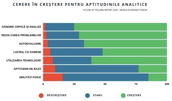 FRAMES: Industry 4.0 reprezinta o provocare pentru copii si pentru ...